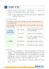 2025년 시설공사 발주계획 조달청 중앙조달 신규 2025년 공공기관 전기공사 발주계획 및 분석자료 게시 전기공사업